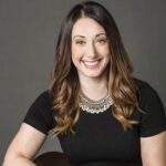 The 6 Key Mindsets of Social Entrepreneurship (& Entrepreneurship ...